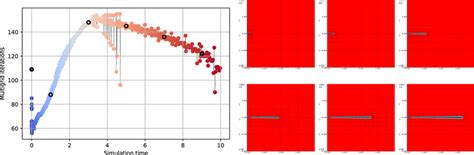 Phase Field Fracture—canonical Mode I Loading Left Performance Of Download Scientific
