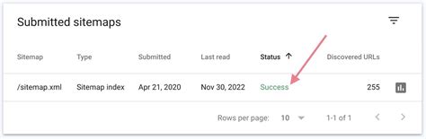 Technical SEO Audit A 10 Step Technical Audit Checklist