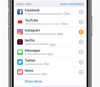IPhone 8 And IPhone 8 Plus Parental Control App