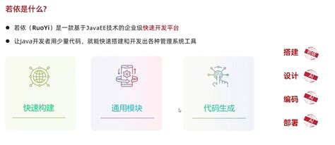 黑马java跟学最新ai若依框架项目开发一 技术栈
