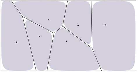 New Feature Victorian Edge Styles · Websvg Svg Edge Editor