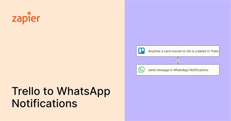 anytime a card moved to list is created in trello send message in