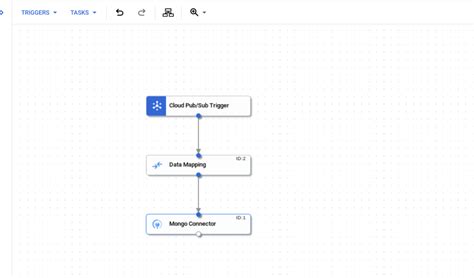 Using MongoDB Atlas With Application Integration Google Cloud Blog