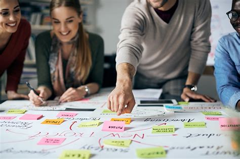 Mind Mapping Your Book Writeclick Network