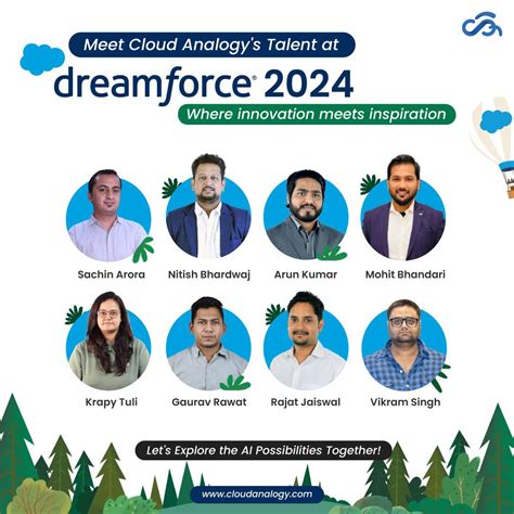 Cloud Analogy On Linkedin Dreamforce24 Dreamforce2024