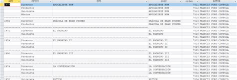 Access Como Reordenar Una Tabla Creada Y Machacarla Con El Nuevo Orden
