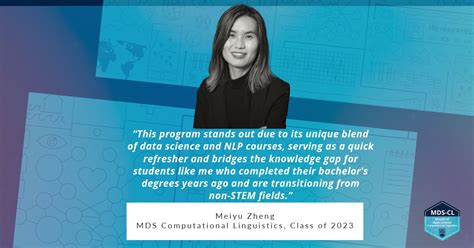 Ubc Master Of Data Science Program On Linkedin Internationalwomenday2024 Datascientists