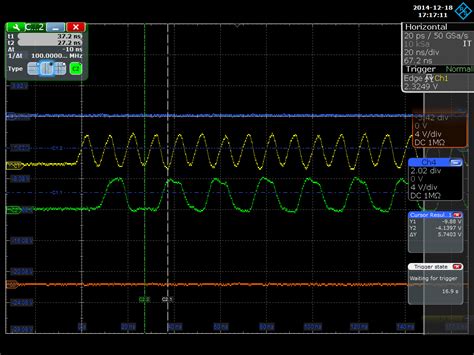 GPMC Synchronous Write Datasheet Timing Processors Forum Processors TI E E Support Forums