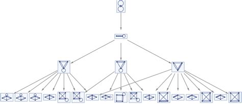 Multicomputation A Fourth Paradigm For Theoretical Science—stephen