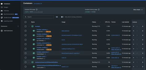 localgov drupal how to install locally using lando