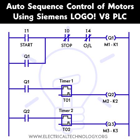Sequential Motor Control Circuit Using Siemens LOGO V PLC Electrical Circuit Diagram Basic