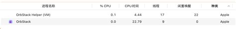 Docker 在mac上如何让自己的 Docker 秒启动,且省内存? 知乎 Docker 在mac上如何让自己的 Docker 秒启动,且省内存? 知乎