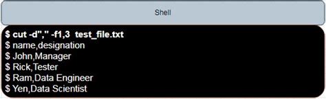 Linux Commands Learn Data Engineering Skills