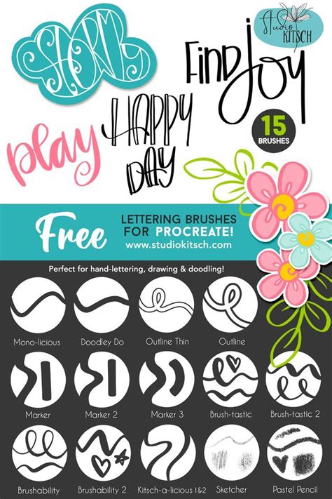 84 Procreate Ideas In 2025 Procreate Procreate Ipad Tutorials Ipad Tutorials