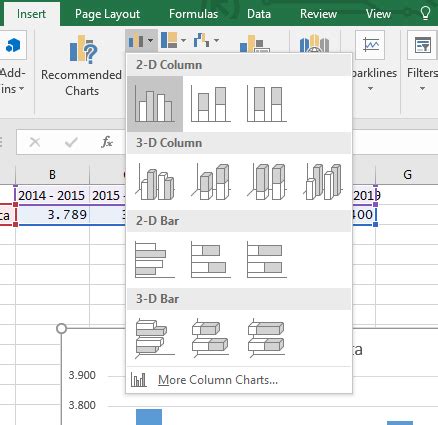Reflections Of A Data Scientist How To Make Beautiful Visuals MS Excel