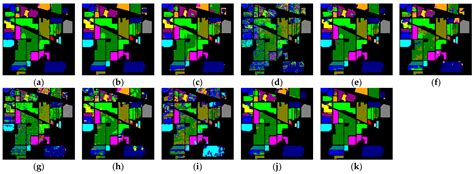 Hyperspectral Image Classification Based On A 3d Octave Convolution And 3d Multiscale Spatial