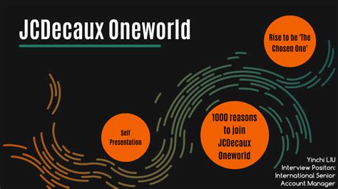 Oneworld Jcdecauxyinchi Liu Interview By Yinchi Liu On Prezi