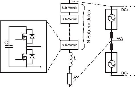Figure 1 From Open Loop Control Of Modular Multilevel Converters Using Estimation Of Stored