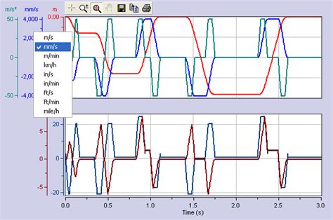 Controleng Xy Chart Activex Component