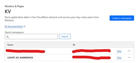 Deploy Astro Hybrid Rendering Site On Cloudflare Pages Jirawat