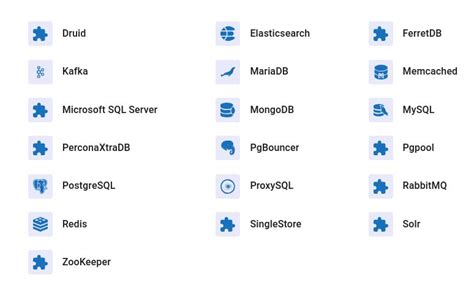 Dipto Brata Das On Linkedin Kubernetes Kubedb