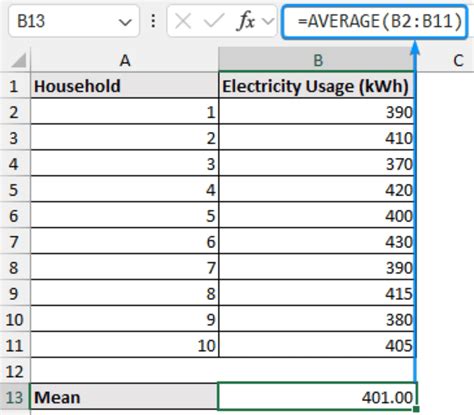 How To Calculate Normal Distribution Probabilities In Excel Excel Insider