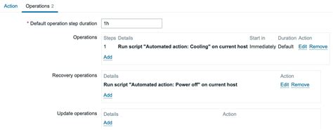 Whats Up Home Automatic Temperature Control Zabbix Blog