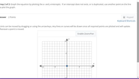 Solved Consider The Following Equation 2y X 4 Step 1