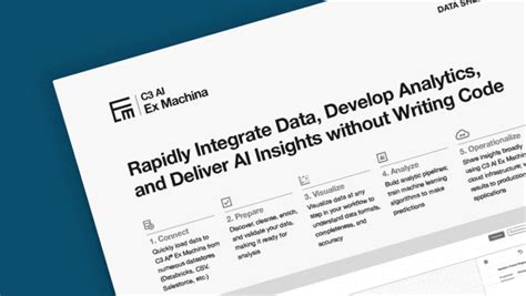 C3 Ai Ex Machina C3 Ai