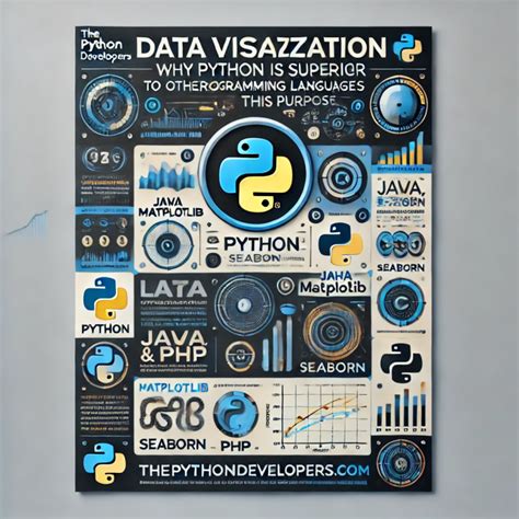 📊 why python leads the way in data visualization