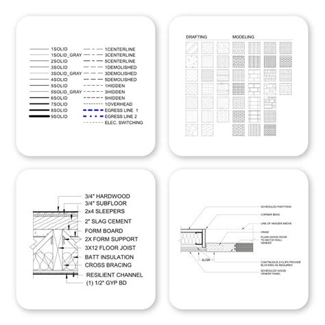 Ultimate Revit Project Template — Revit Template