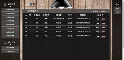java ssm mysql农场信息管理系统（源码 论文 ppt） 代码 当牛作码