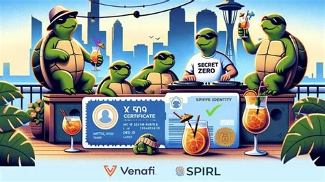 Were Teaming Up With Spirl For A Spirited Evening At The Workload Identity Cocktail Happy Hour