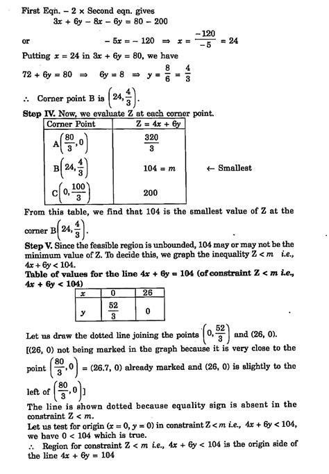 Linear Programming Class 12 Math Studypur
