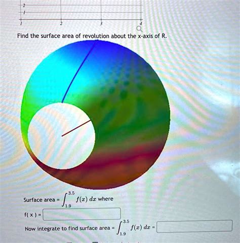 Solved Find The Surface Area Of Revolution About The X Axis Of R 35