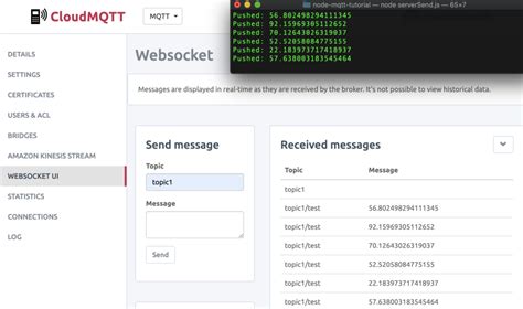 Node Js MQTT Tutorial Stavros Didakis