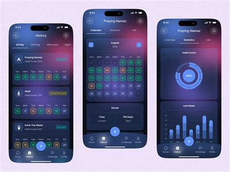 Habit Tracker Mobile App Ui Ux Design Habit Tracking Behance
