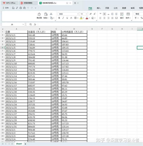 Transformerlstm北京地铁人流量预测及调度优化方案（python代码，tensorflow（python代码，tensorflow框架） 知乎