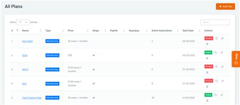 Plans Tab Overview Mastera Training