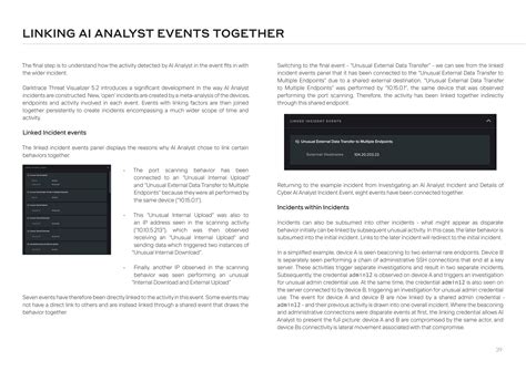 Darktrace Threat Visualizer User Guide Pdf