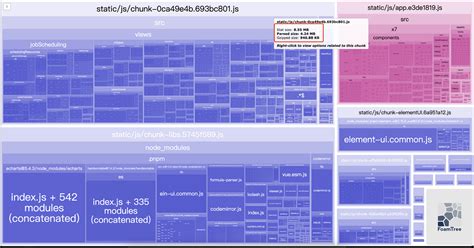 Javascript Vue Segmentfault