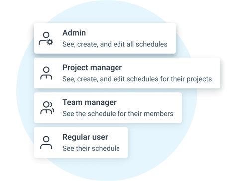 Scheduling Clockify Features