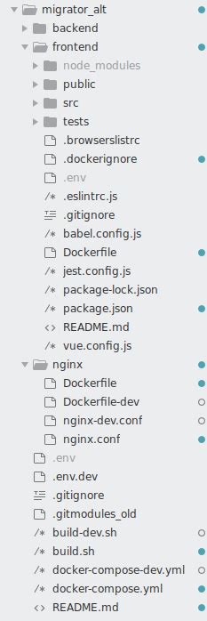 node js vue dev server doesn t start inside a docker container