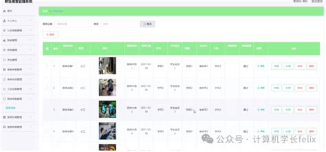 基于springboot的 新生宿舍管理系统”的设计与实现（源码数据库文档ppt基于springboot的宿舍管理系统的设计与实现的开题报告的技术路线图 Csdn博客