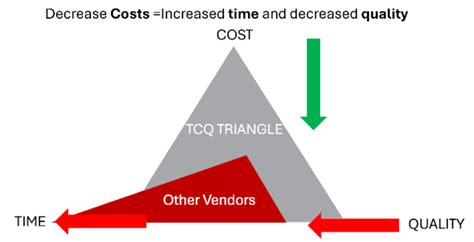 Ai Enabled Dicom Data Migration Helps To Streamline Healthcare Data Rad Magazine The Voice
