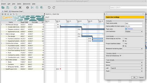 Best Free Gantt Chart Software Project Libre Flyergagas