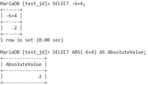 MySQL ABS And SIGN With Easy Examples MySQLCode