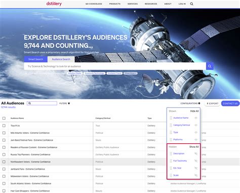 Audience Taxonomy User Guide Dstillery