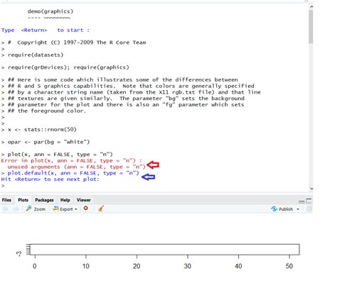 R Plot Doesnt Work On My Windows But Plotdefault Does Stack Overflow