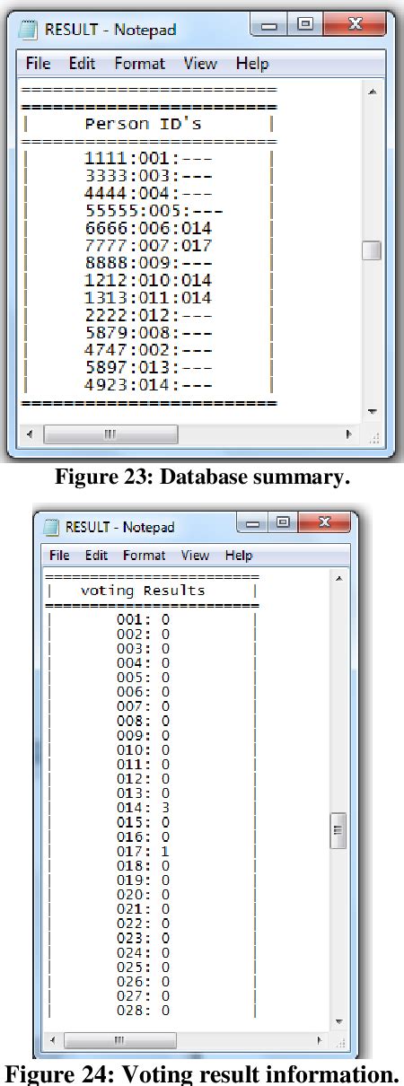 figure 23 from arduino based electronic voting machine semantic scholar